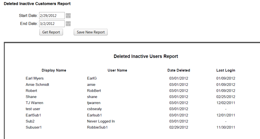 Deleted Inactive Customers report